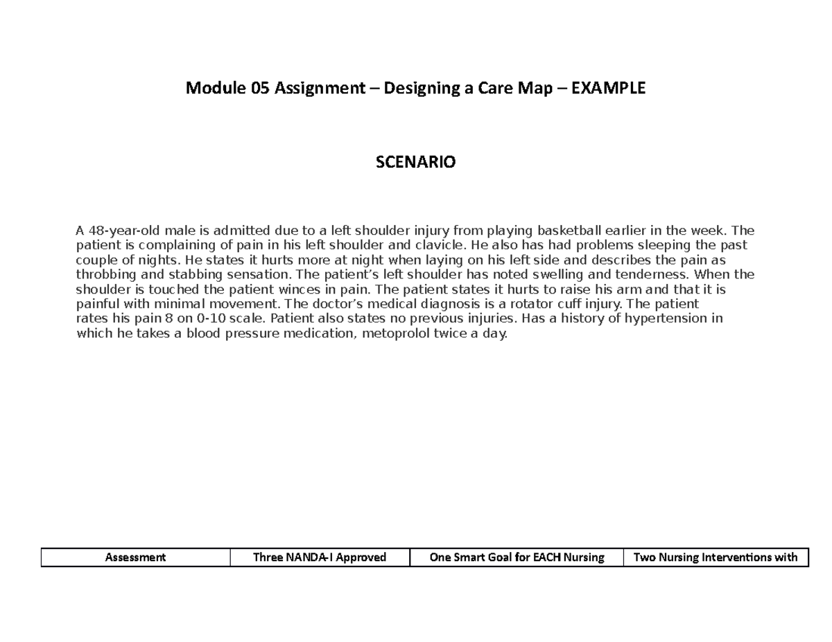 NUR 2356 Module 05 - Example - Module 05 Assignment – Designing a Care ...