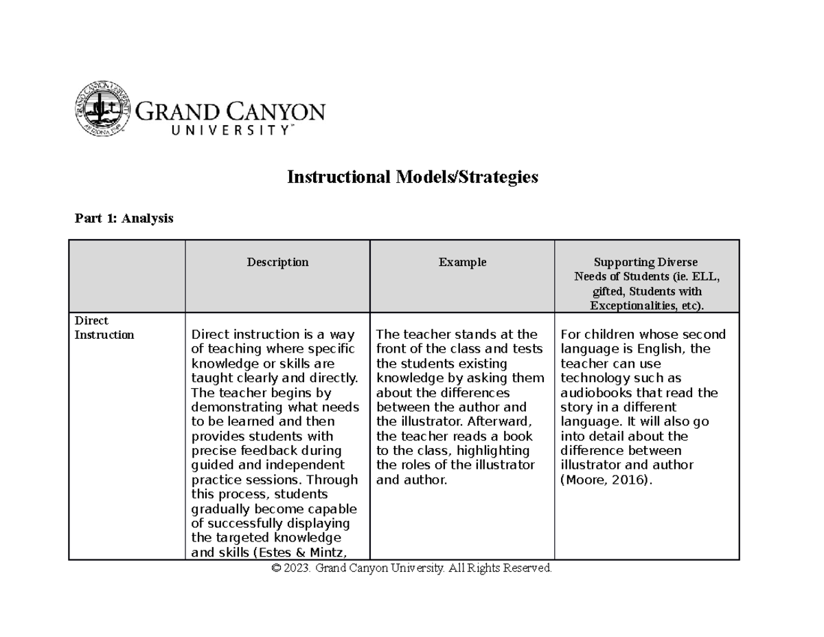 ELM 210 D T4 Instructional Strategies - Instructional Models/Strategies ...