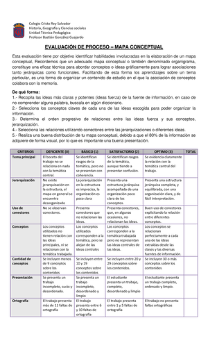 SCQ - Manual de aplicación del SCQ - M. Rutter, A. Bailey y C. Lord ...