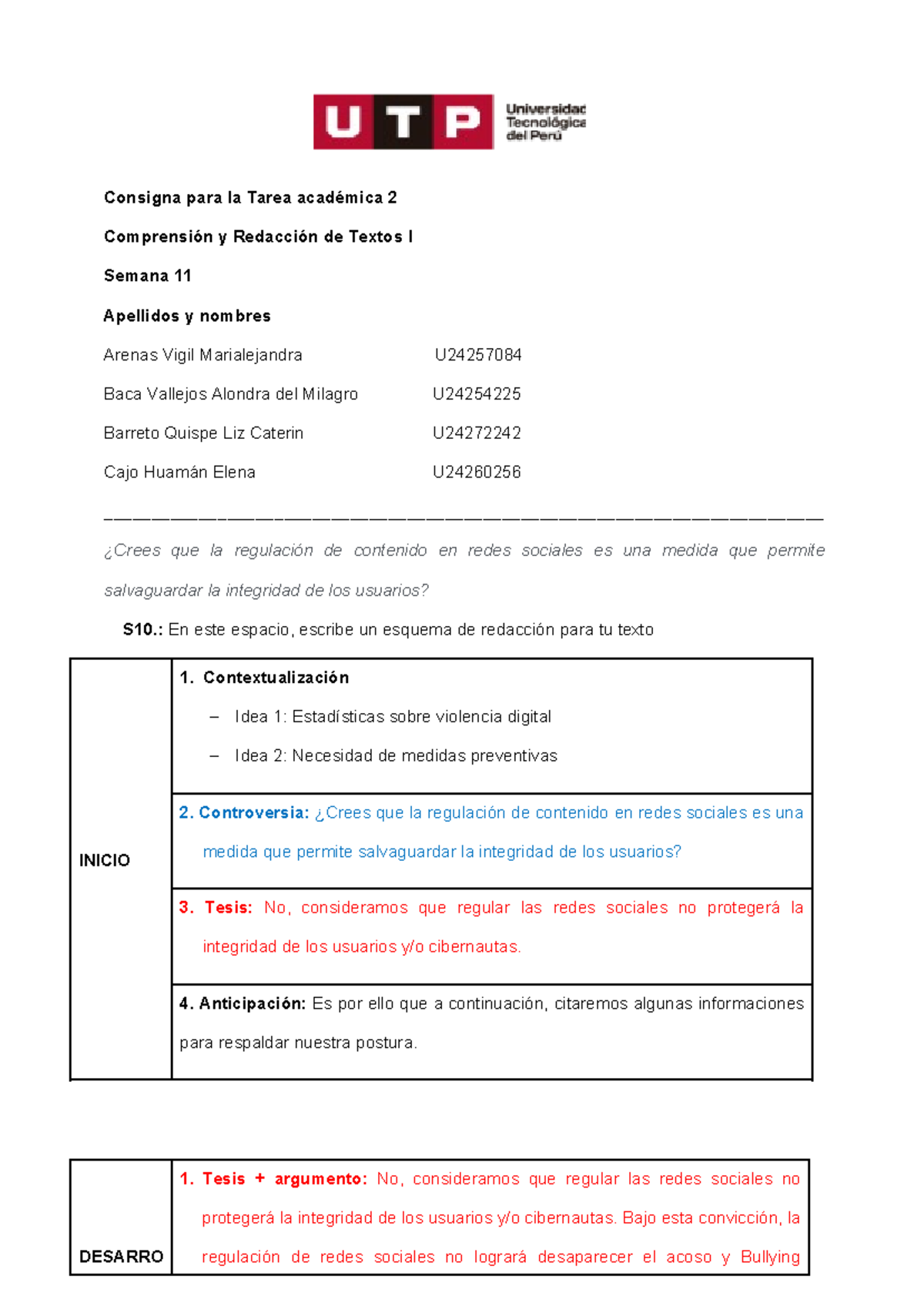 TA2 Cajo Huaman Elena - Consigna para la Tarea académica 2 Comprensión y Redacción de Textos I ...