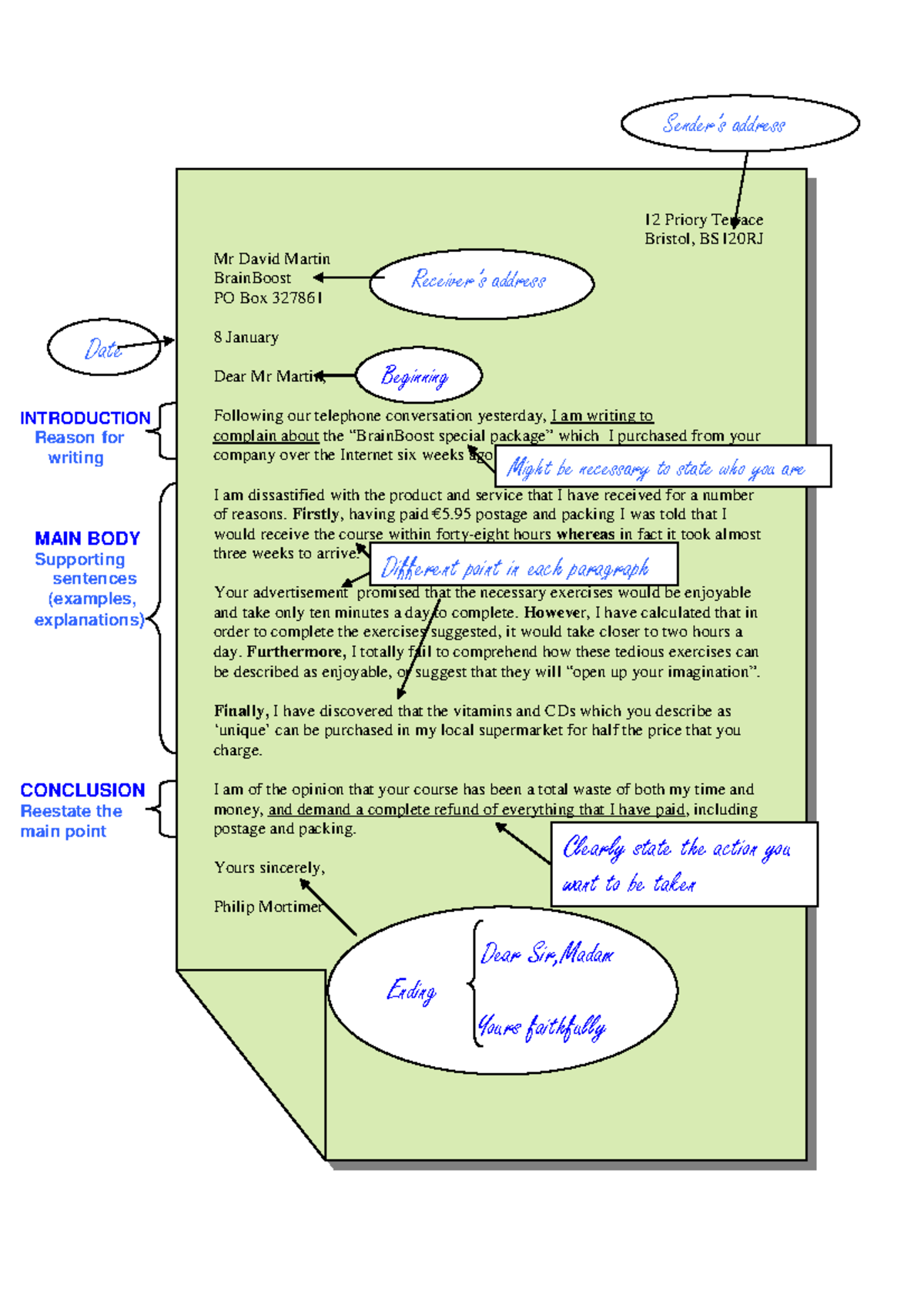 Complaint example - wdwdw - INTRODUCTION Reason for writing MAIN BODY ...