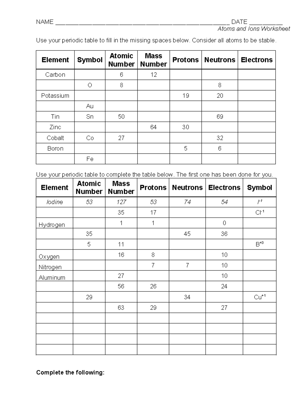 Ch 5 Atoms and Ions Worksheet - NAME