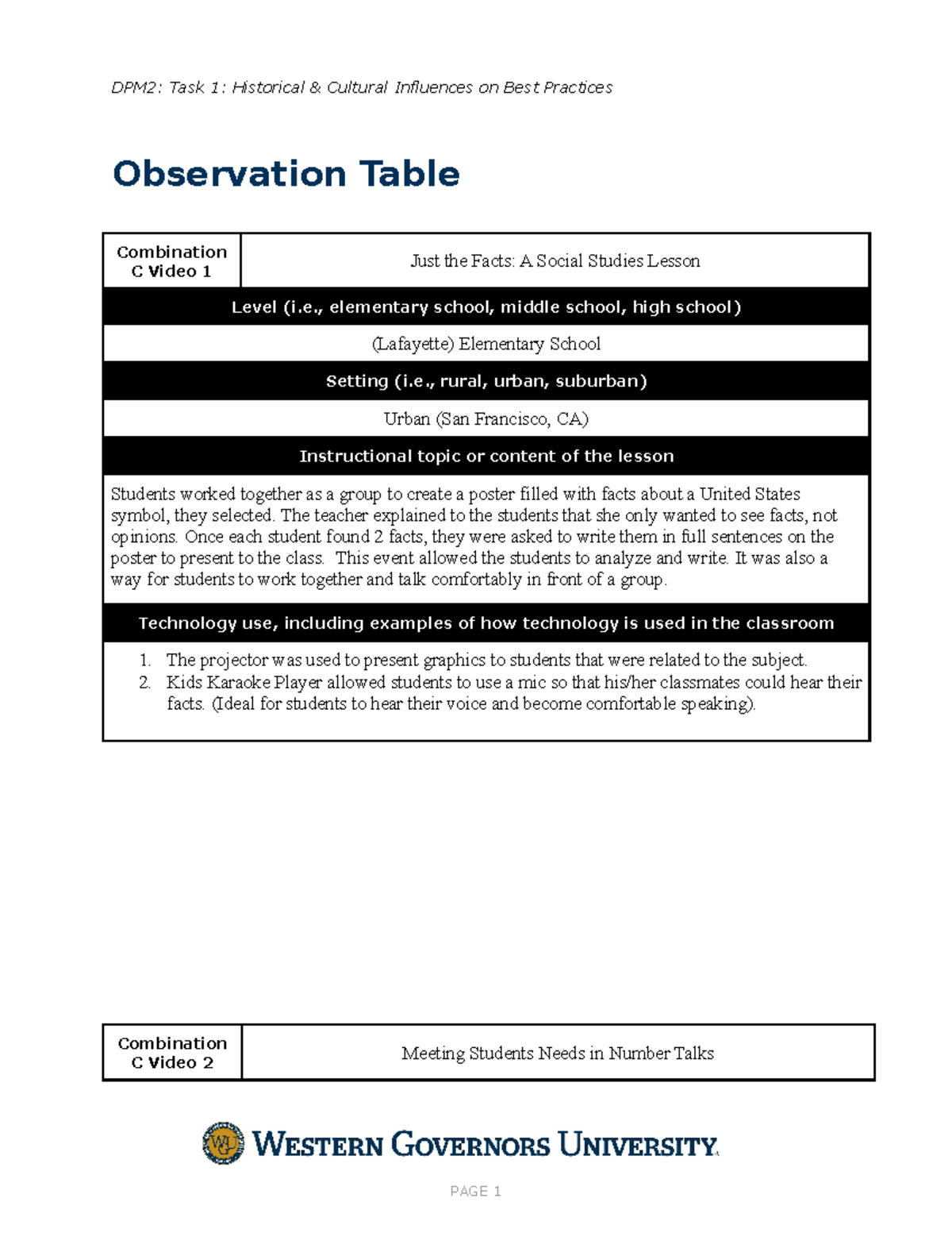 EDU Foundations Video Observation DPM2 Task 1 - Observation Table ...