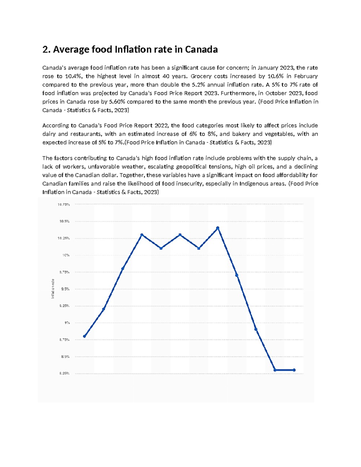 Average Food Price Topic 2&3 - 2. Average food Inflation rate in Canada ...