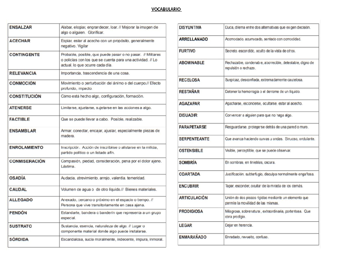 Vocabulario - guia de aprendizaje - VOCABULARIO ENSALZAR Alabar ...