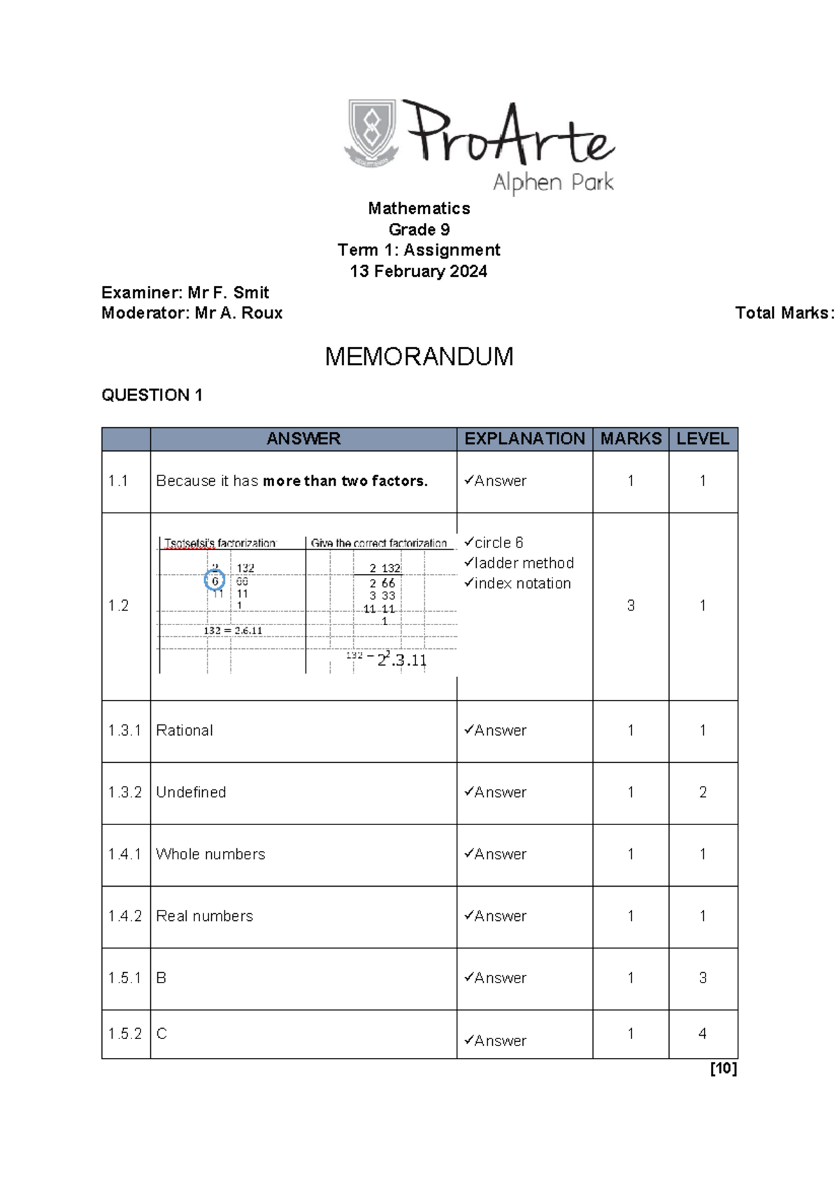 Term 1 Assignment Memo - Mathematics Grade 9 Term 1: Assignment 13 ...