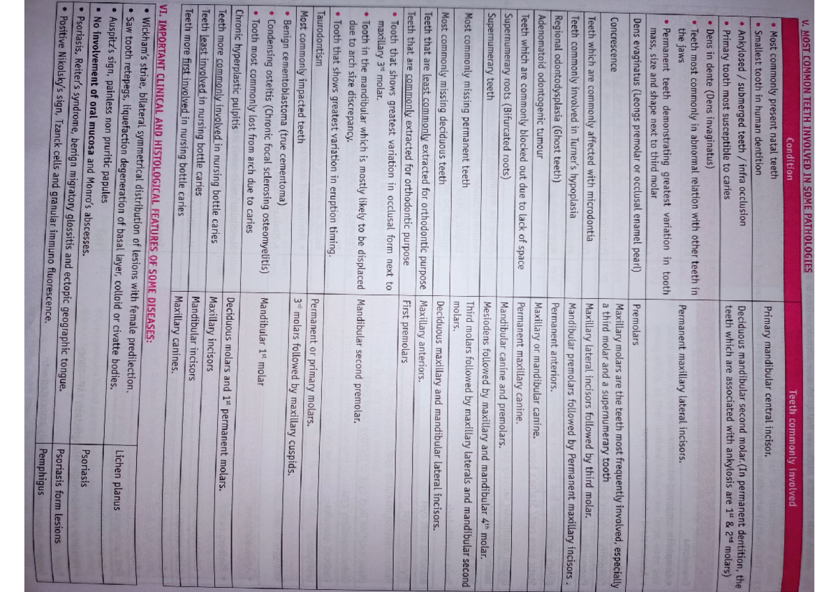 Imgtopdf 2511222210005 - BDS - Studocu