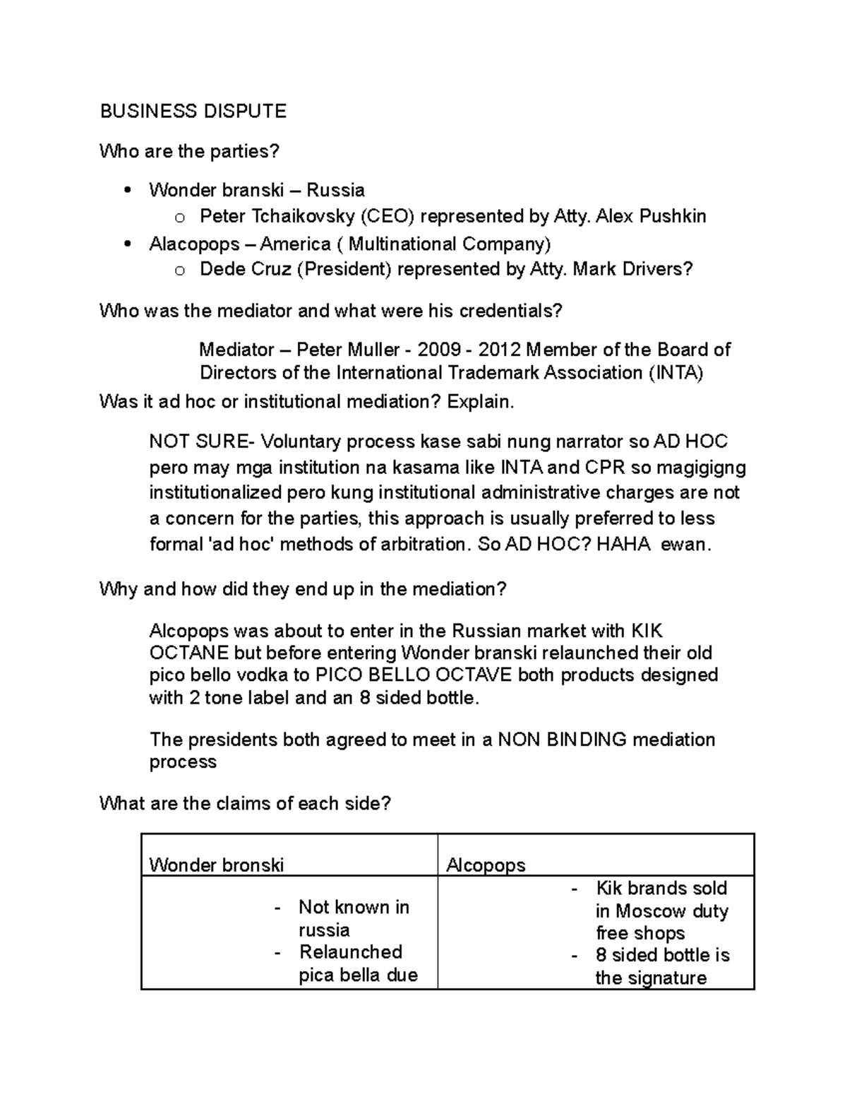 APDR - helpful - BUSINESS DISPUTE Who are the parties? Wonder branski ...