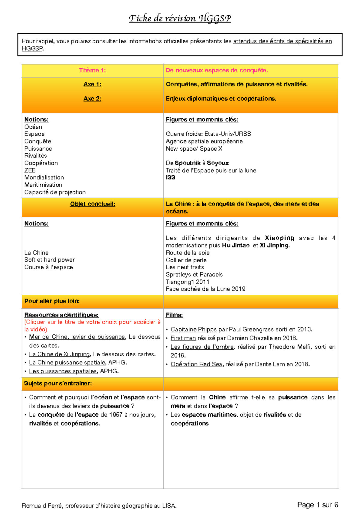 Tableau synthese hggsp - Pour rappel, vous pouvez consulter les ...