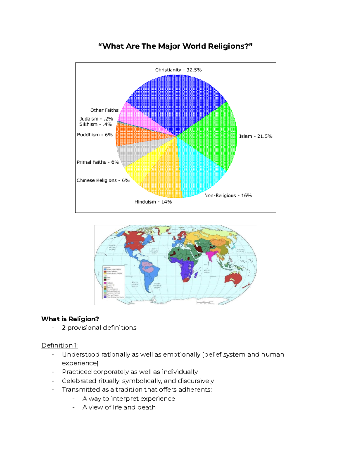 WR Notes TEST 1 - “What Are The Major World Religions?” What is ...