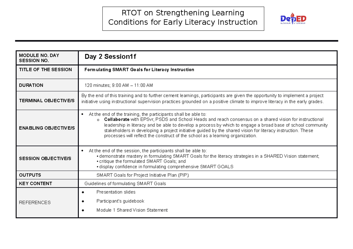 SG Smart Goals - MODULE NO. DAY SESSION NO. Day 2 Session1f TITLE OF ...