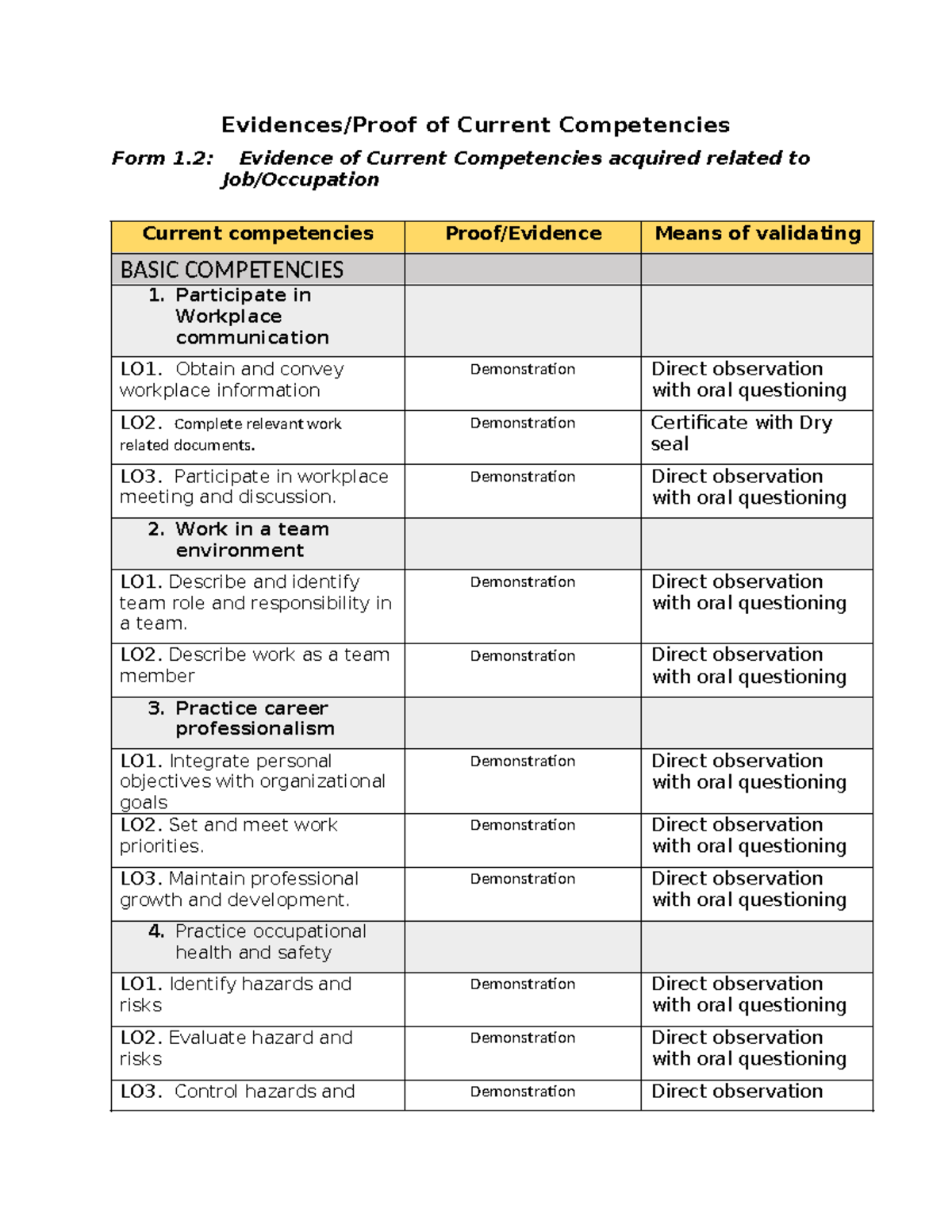 Template-FORM-1 - PROJECTS - Evidences/Proof of Current Competencies ...