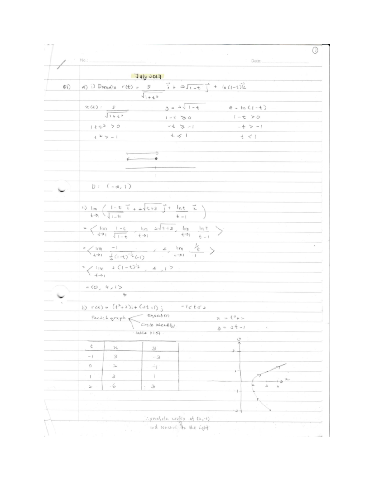 2 mat560 jul2017 - Vector Calculus - Studocu