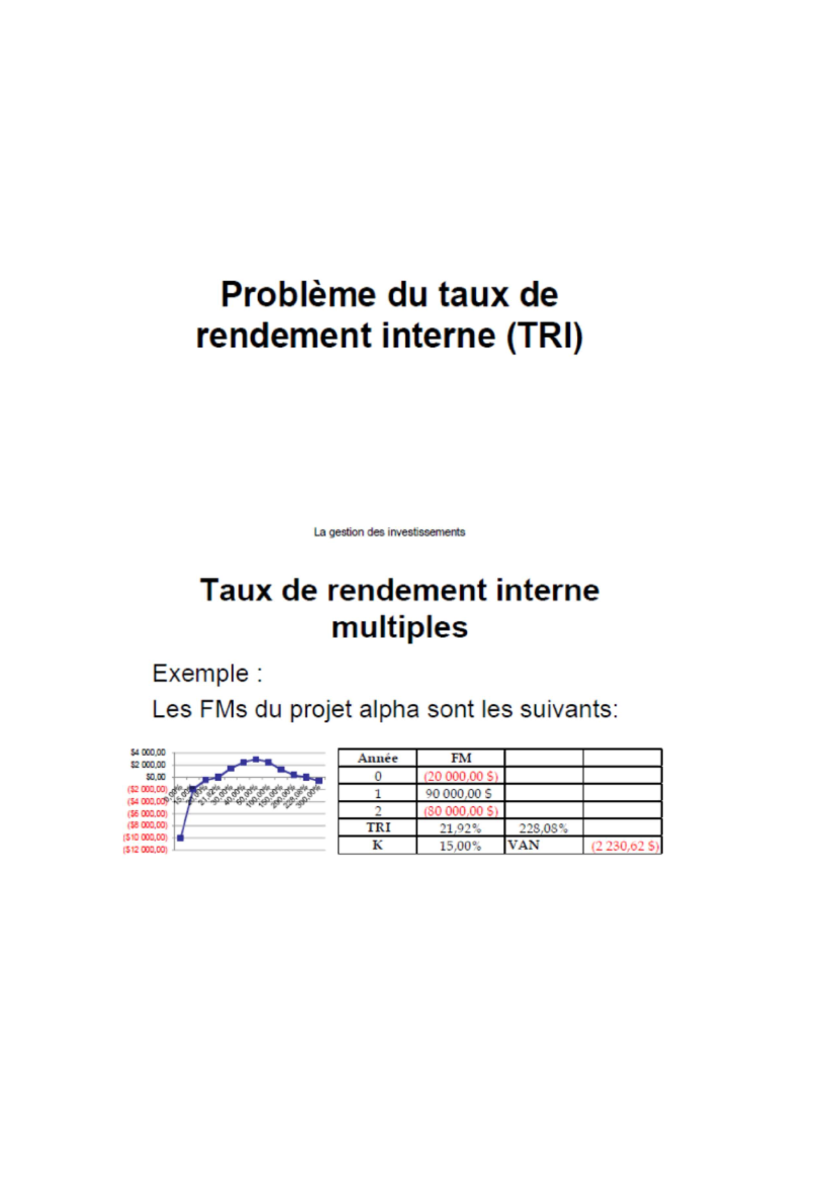 TRI corrig Ã© - Lecture notes on TRI and TRIM - FIN5531 - Studocu