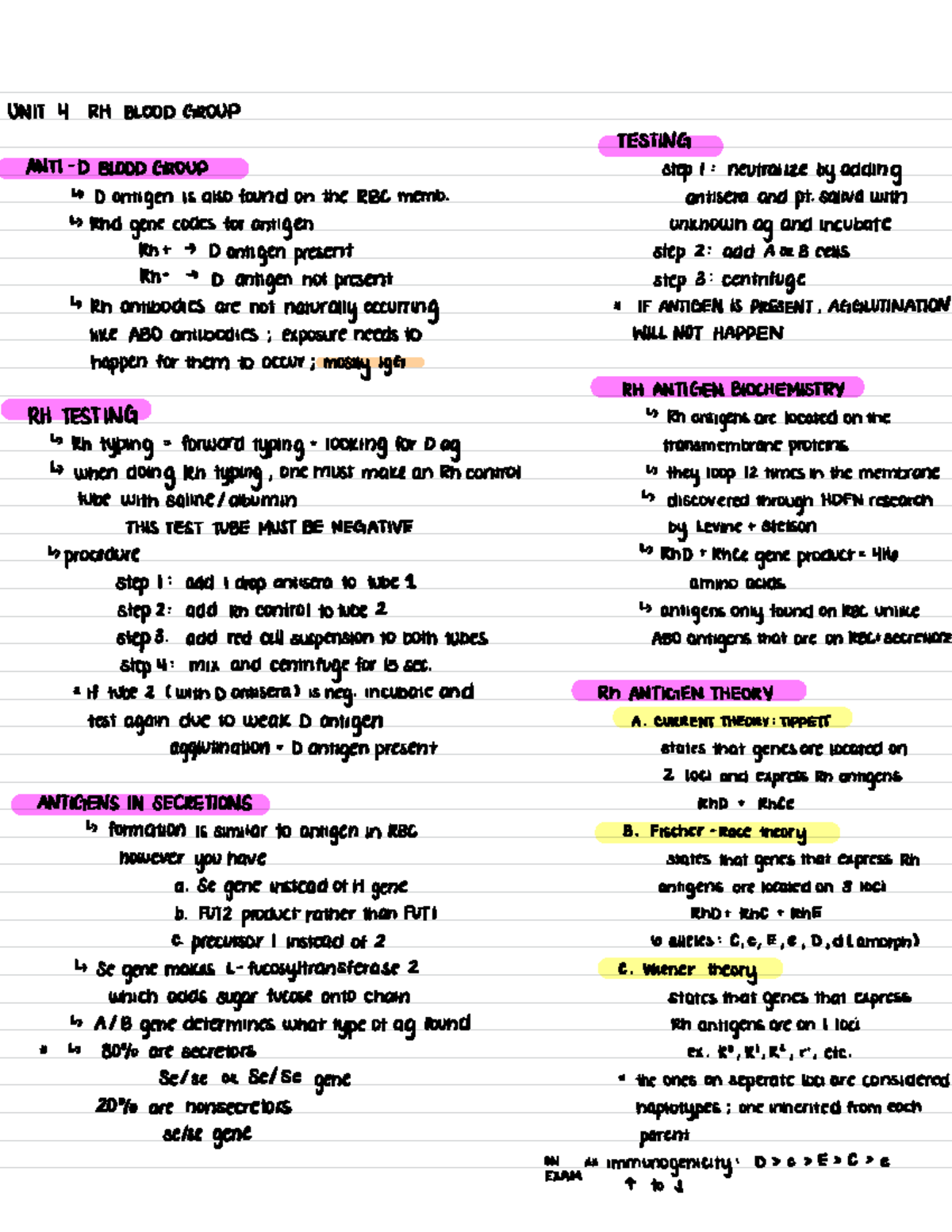 Blood Bank Unit 4 - Rh Antigens and Antibodies and Testing - UNIT 4 RH ...