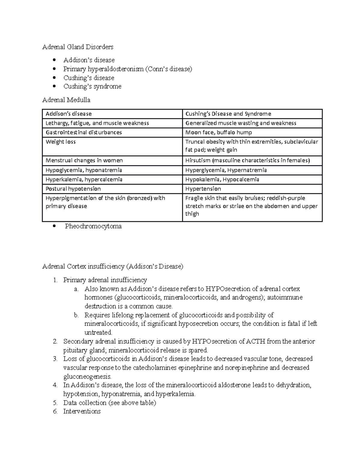 Adrenal disorders breakdown-outline - Adrenal Gland Disorders Addison’s ...