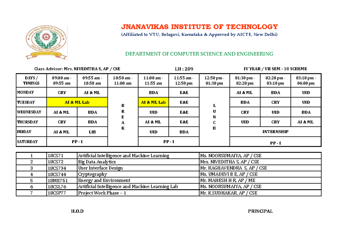Consolidated-Time Table-1 - LH : 209 DAYS / TIMINGS 09:00 am - 09:55 am ...