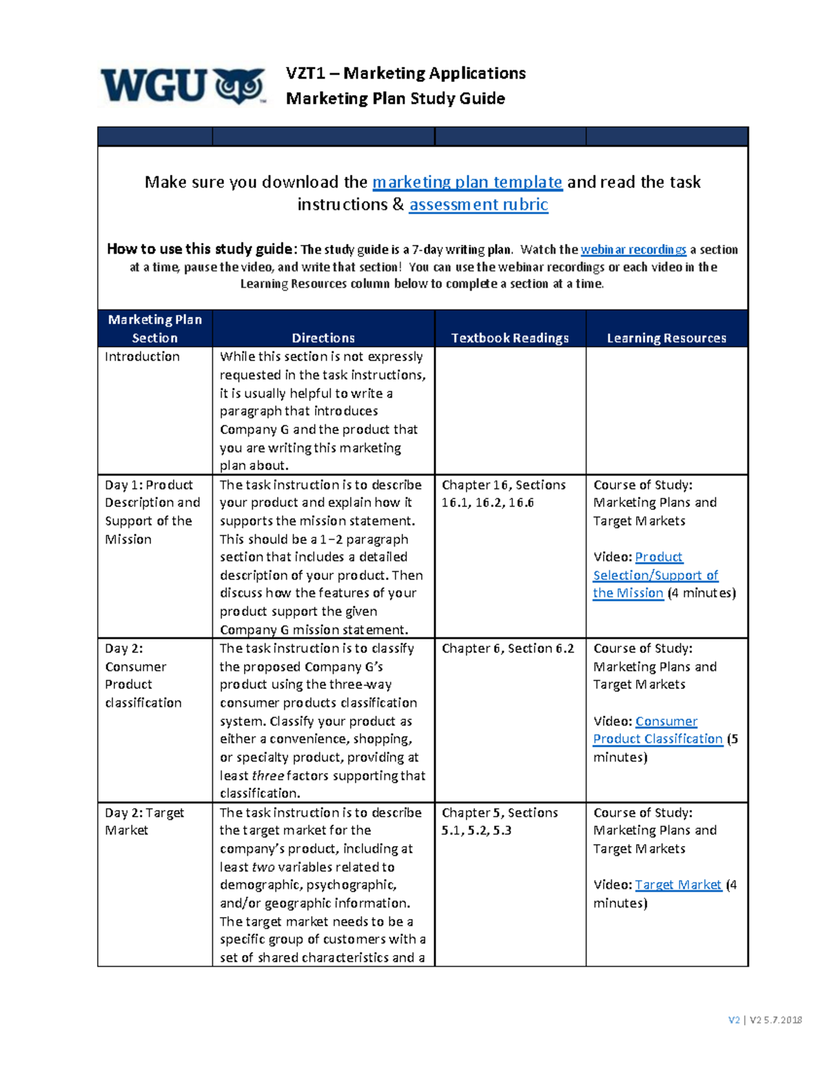 VZT1 Study Guide - materials - VZT1 – Marketing Applications Marketing ...