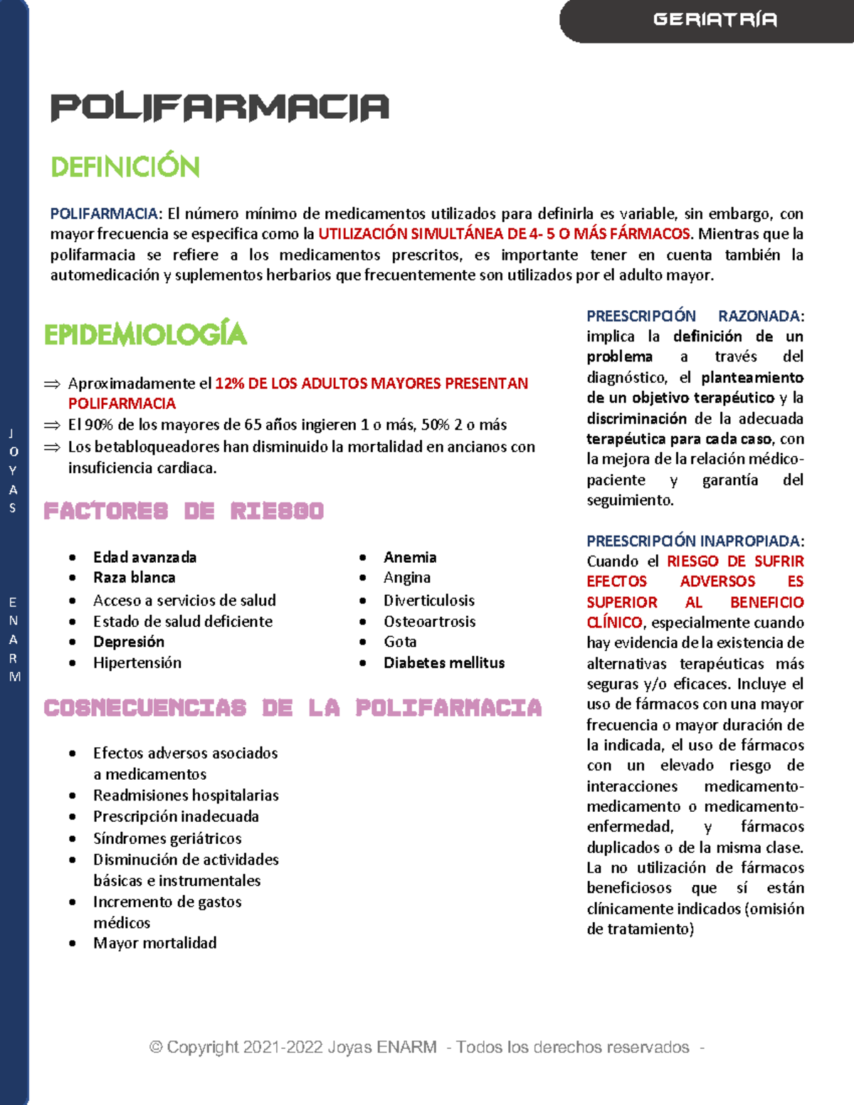 8. Polifarmacia - Aprendiendo - © Copyright 2021-2022 Joyas ENARM ...