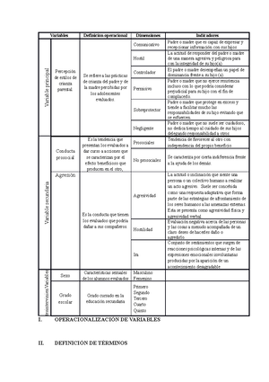 Raven - INTERPRETACION DEL RAVEN RANGO CALIFICACION C. I Superior 120 a ...