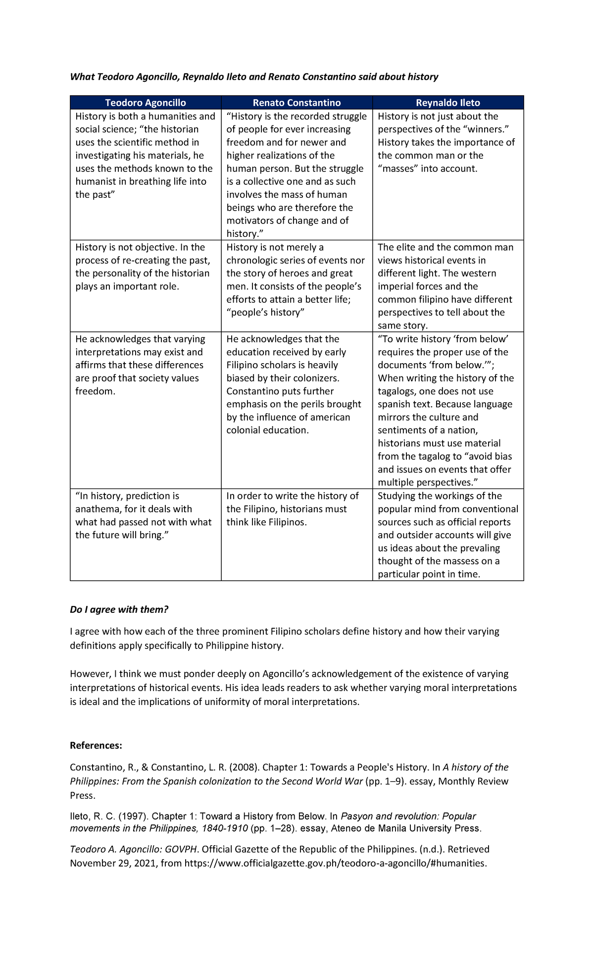 What is History According to Filipino Historians - What Teodoro ...