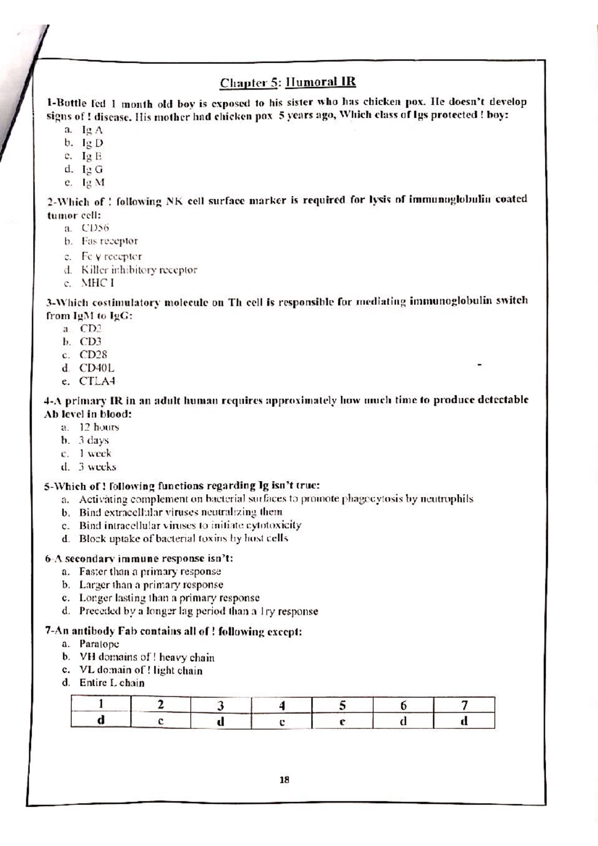 Mcq - immunology - Molecular Biology Of The Cell - Studocu