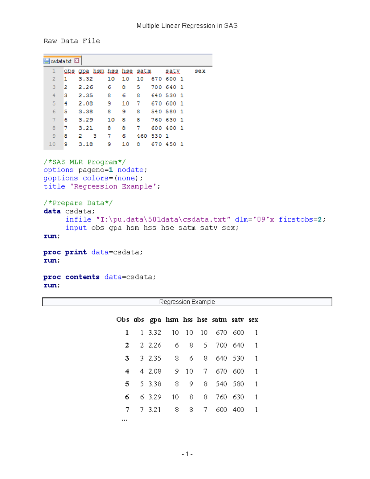 MLR SAS Codes for Assignments - Raw Data File /SAS MLR Program/ options ...