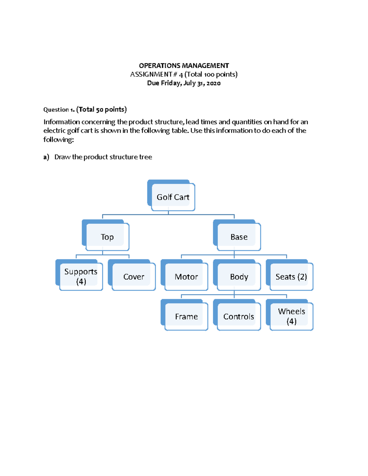 Assign 4 Solution Spring 2020 - Warning: TT: undefined function: 32 OPERATIONS MANAGEMENT ...