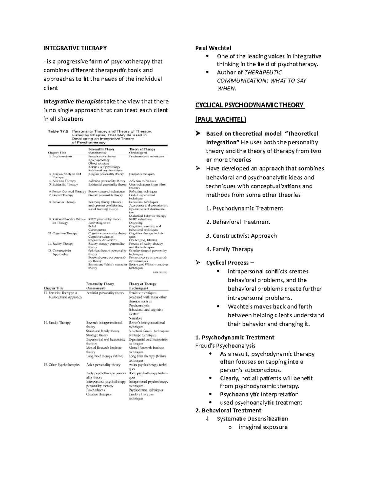 Integrative Therapy - INTEGRATIVE THERAPY is a progressive form of ...