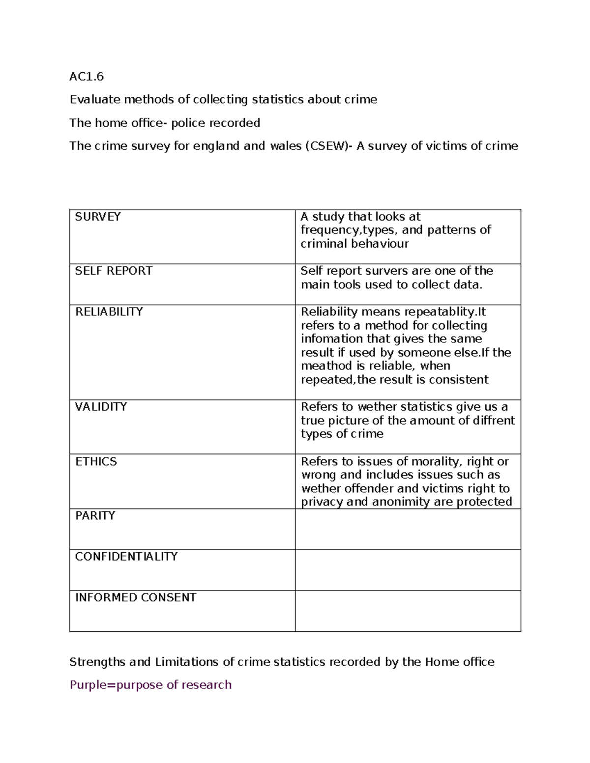 AC1.6 criminology component 1 level 1 - AC1. Evaluate methods of ...