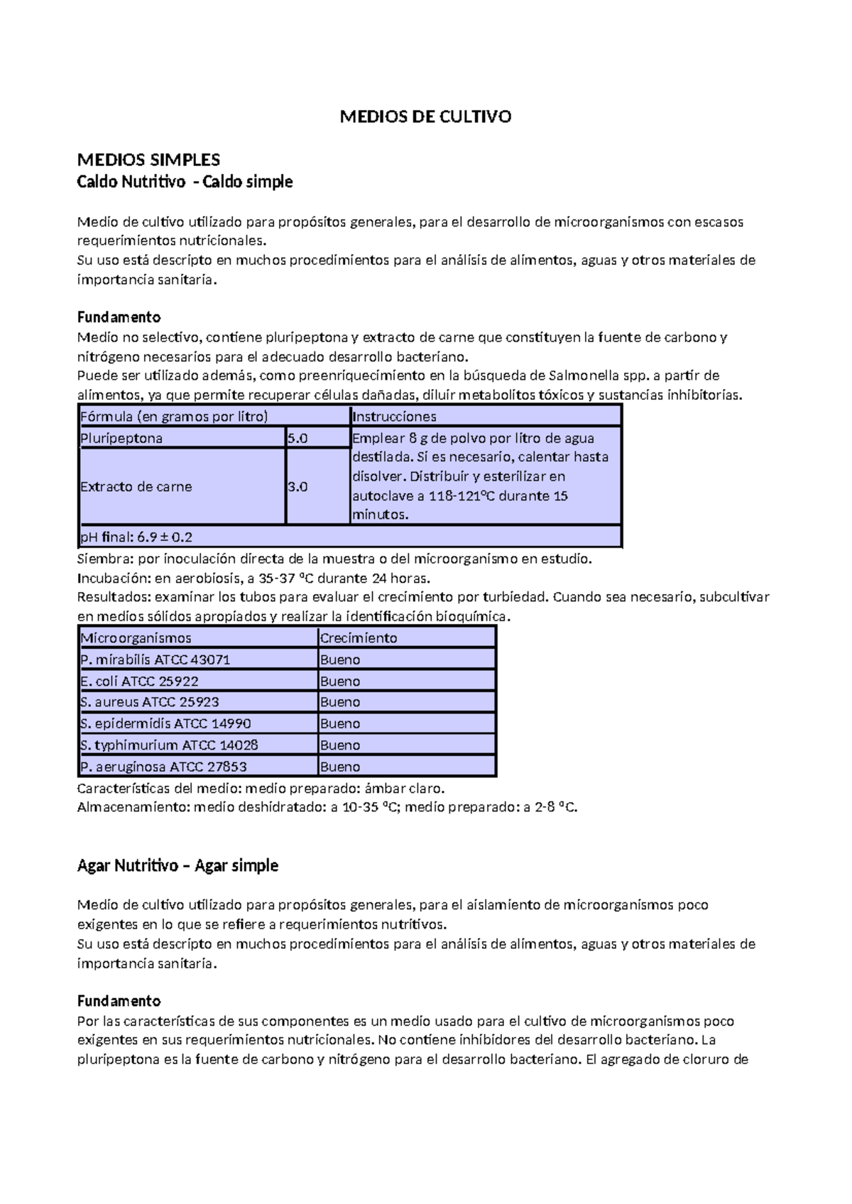 Medios DE Cultivo - MEDIOS DE CULTIVO MEDIOS SIMPLES Caldo Nutritivo ...