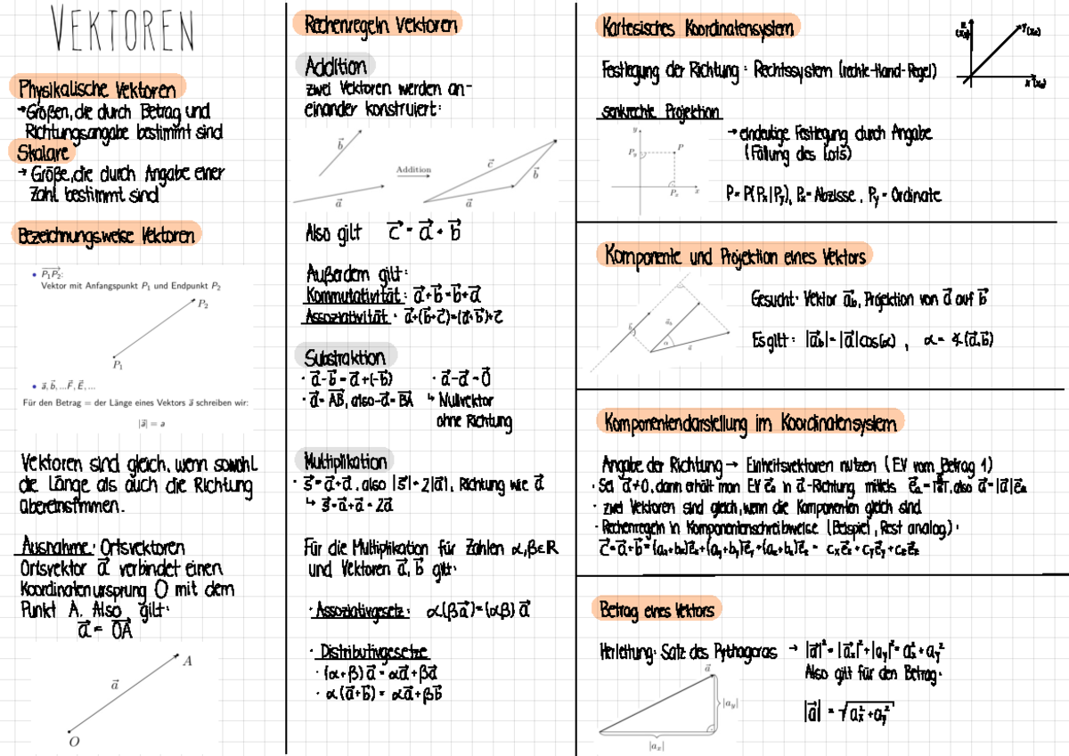 Vektoren: Berechnung und Eigenschaften - Rechenregeln Vektoren ...