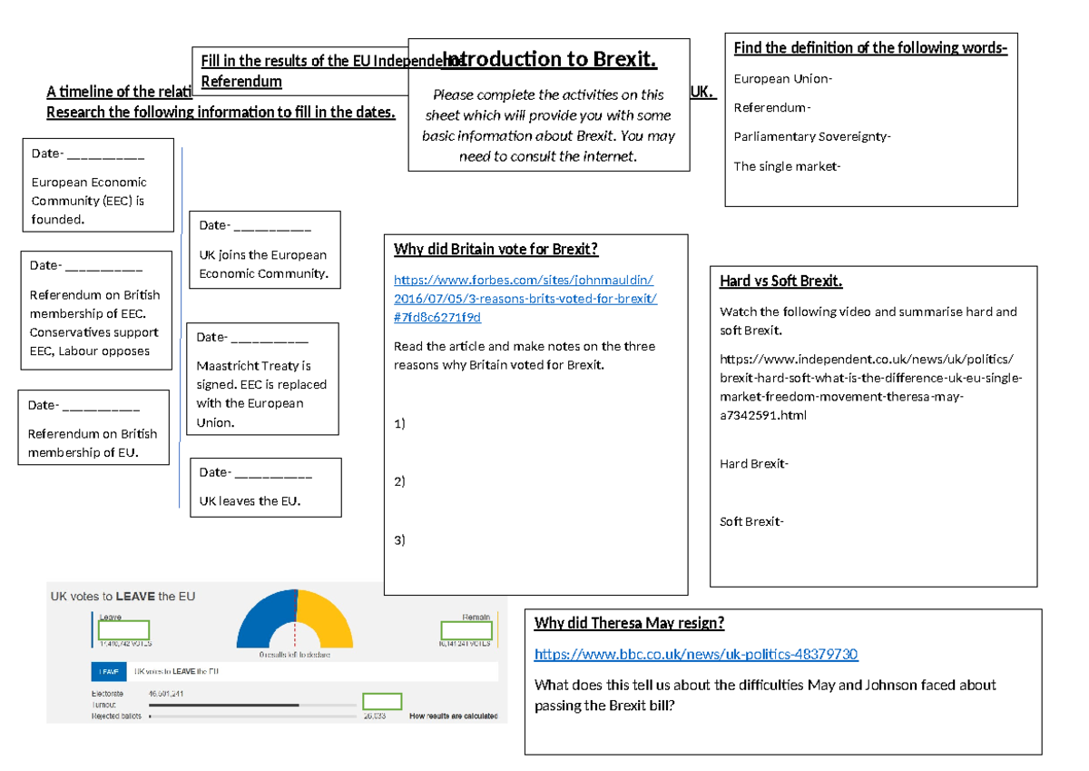 Year 11 intro to Brexit - A timeline of the relati onship between the ...
