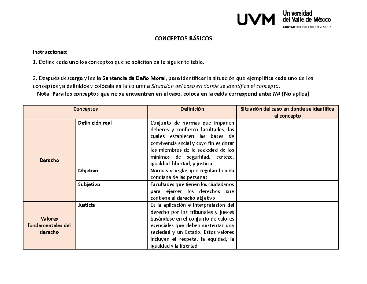 Proyecto-integrador-etapa1 - CONCEPTOS BÁSICOS Instrucciones: 1. Define cada uno los conceptos ...