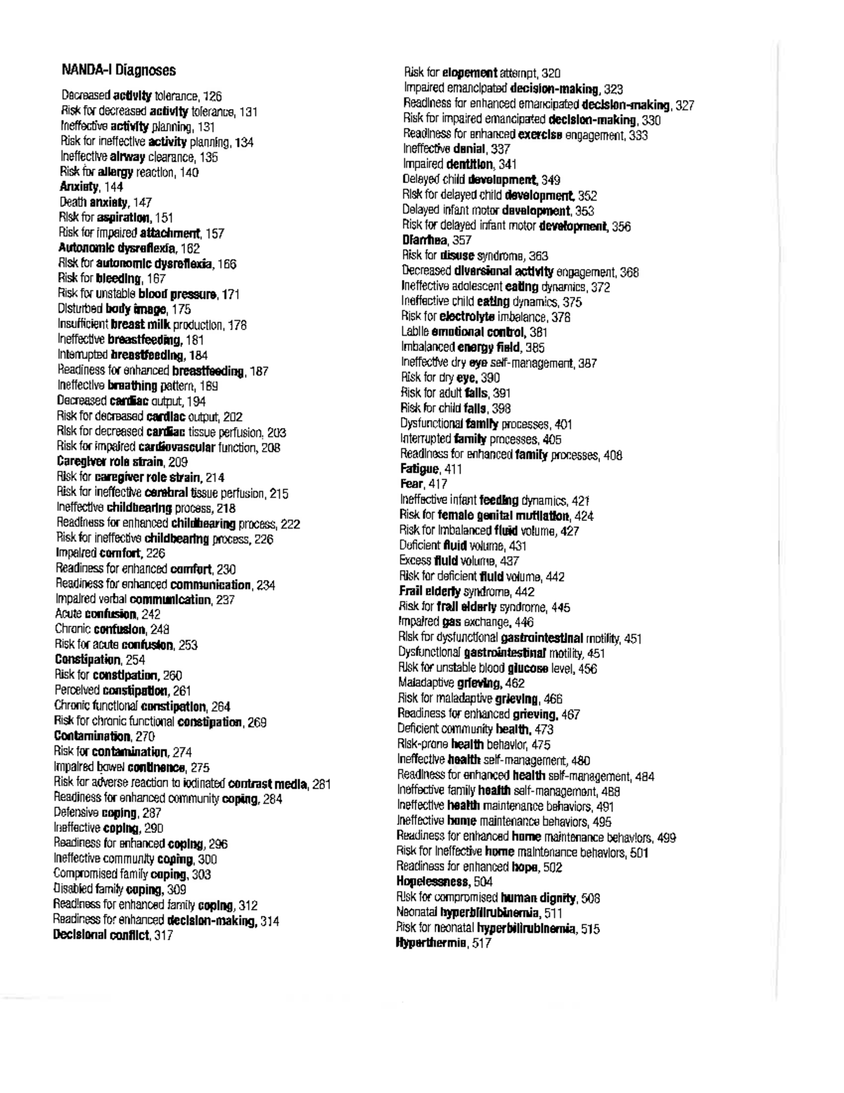 Nanda diagnoses - 1101 - Studocu