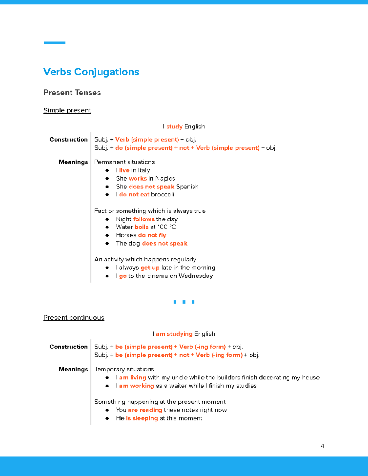 English Notes B2 - Grammar - Lingua inglese - Uniecampus - Studocu