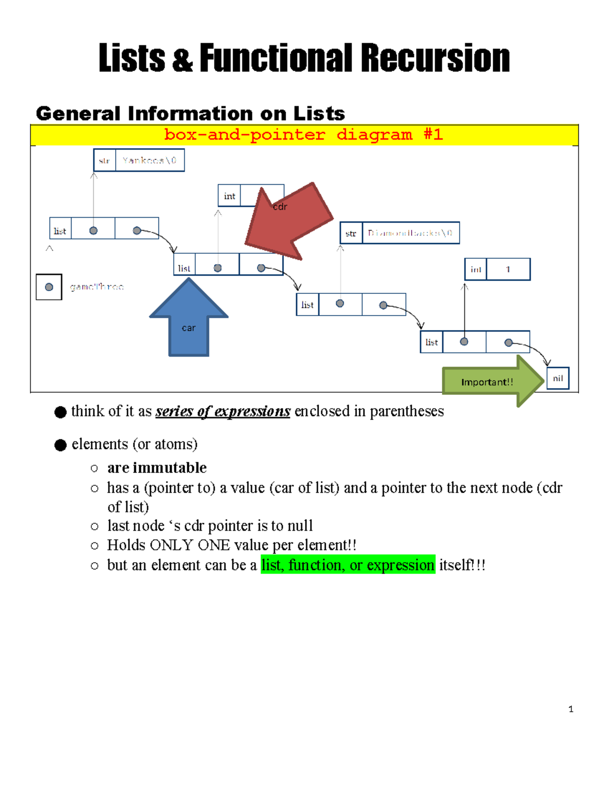 Scheme Lists Notes - Lists & Functional Recursion General Information ...