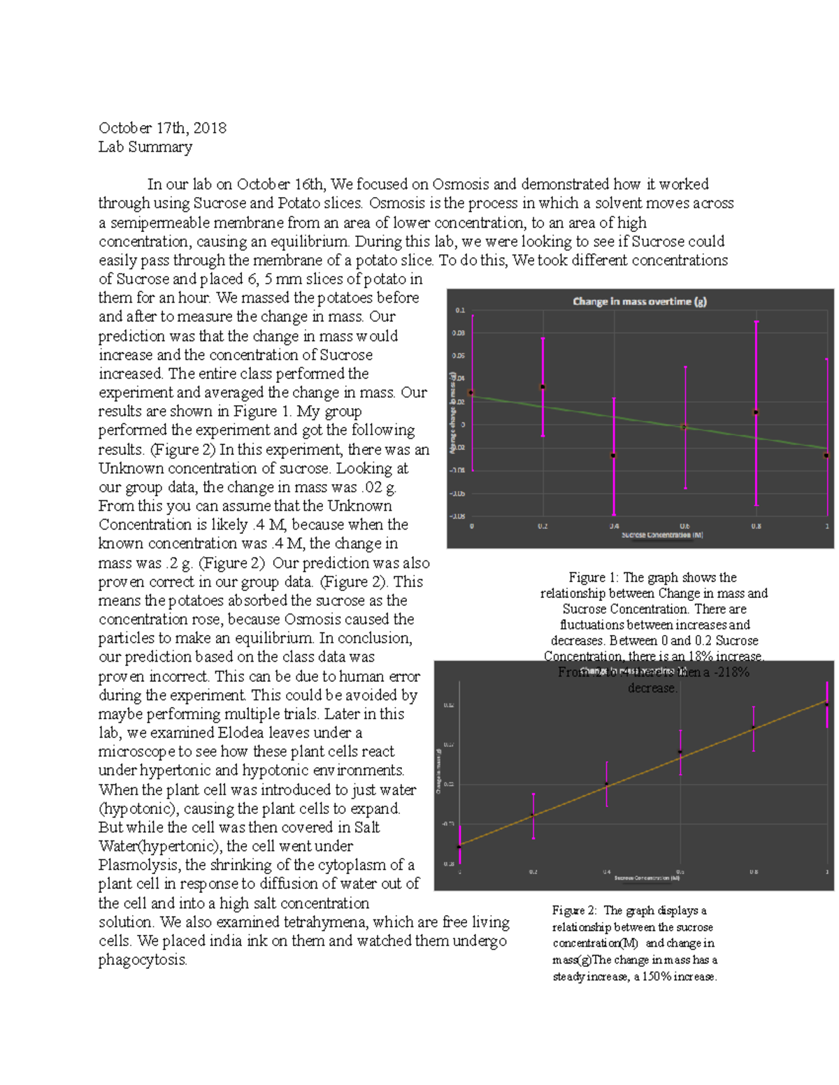 Osmosis Lab Summary - October 17th, 2018 Lab Summary In our lab on ...