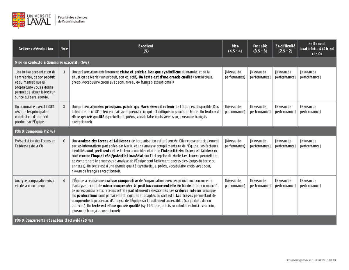 Exemples De Grilles DÉvaluation Guide Pratique - Scientifique