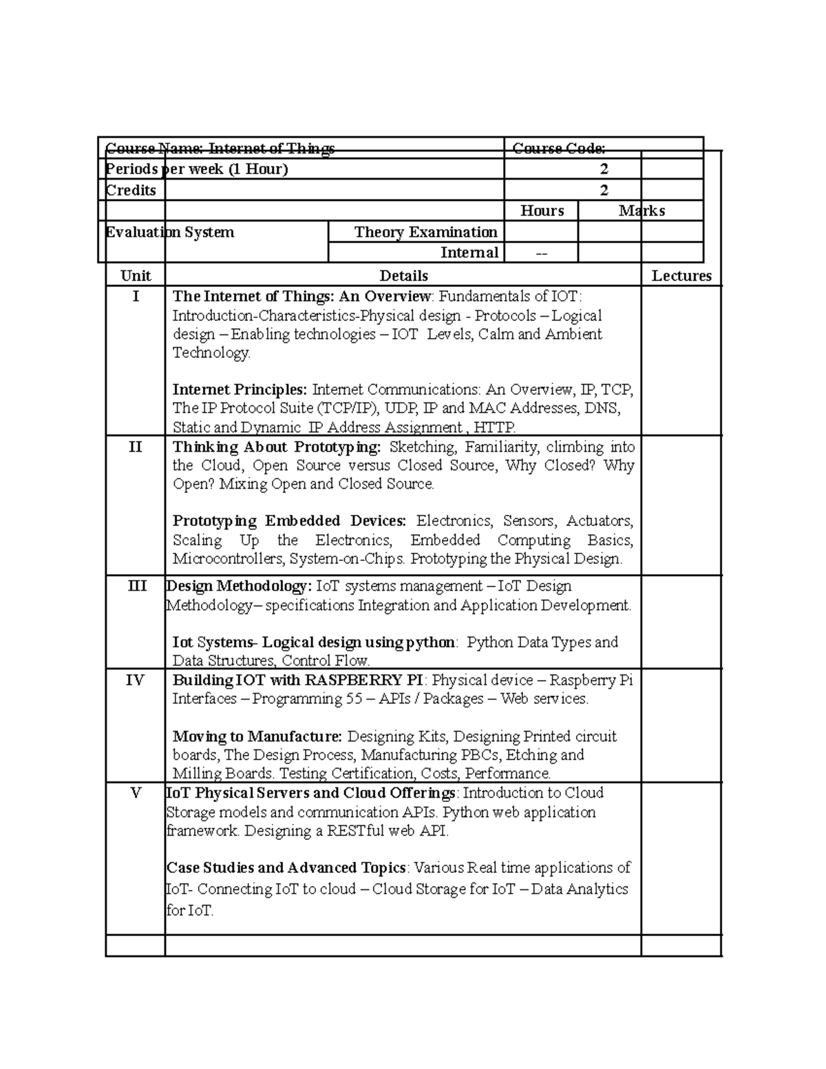 Part1 iot Syllabus - v bnm,.b nm - Unit Details Lectures I The Internet ...
