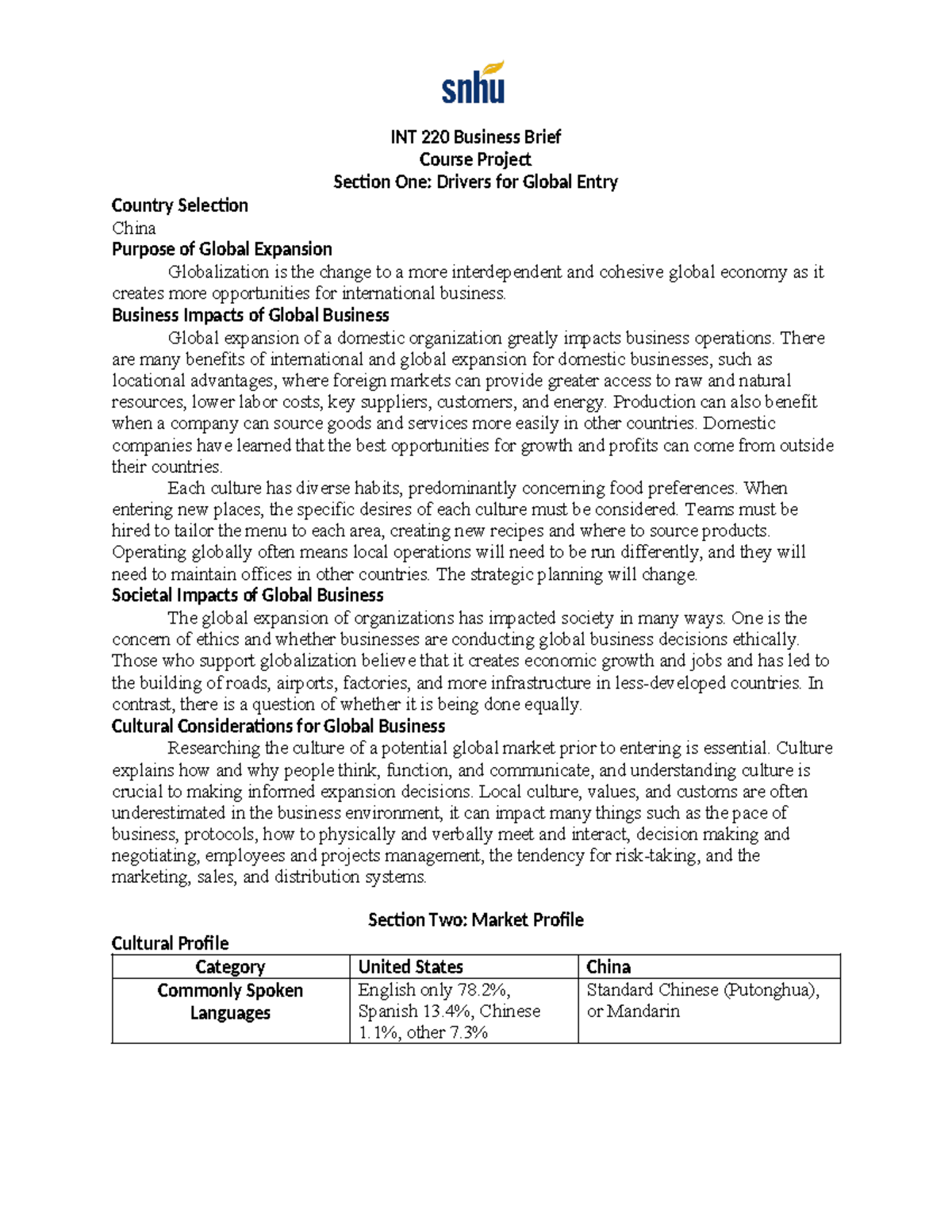 business brief SNHU GLOBAL DIMENSIONS IN BUSINESS INT 220 2024/2025 ...