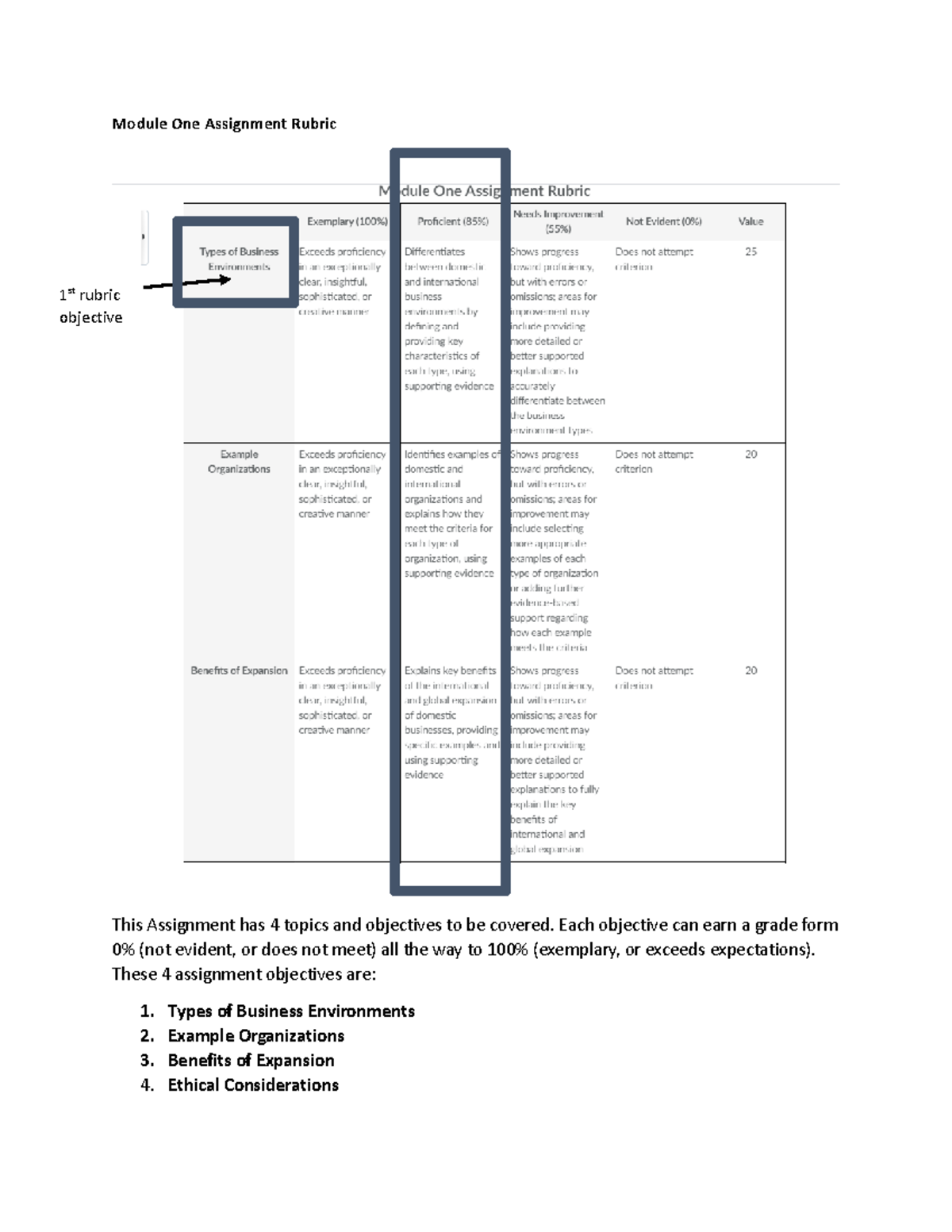 WK 1 Assignment Rubric - course work - Module One Assignment Rubric ...