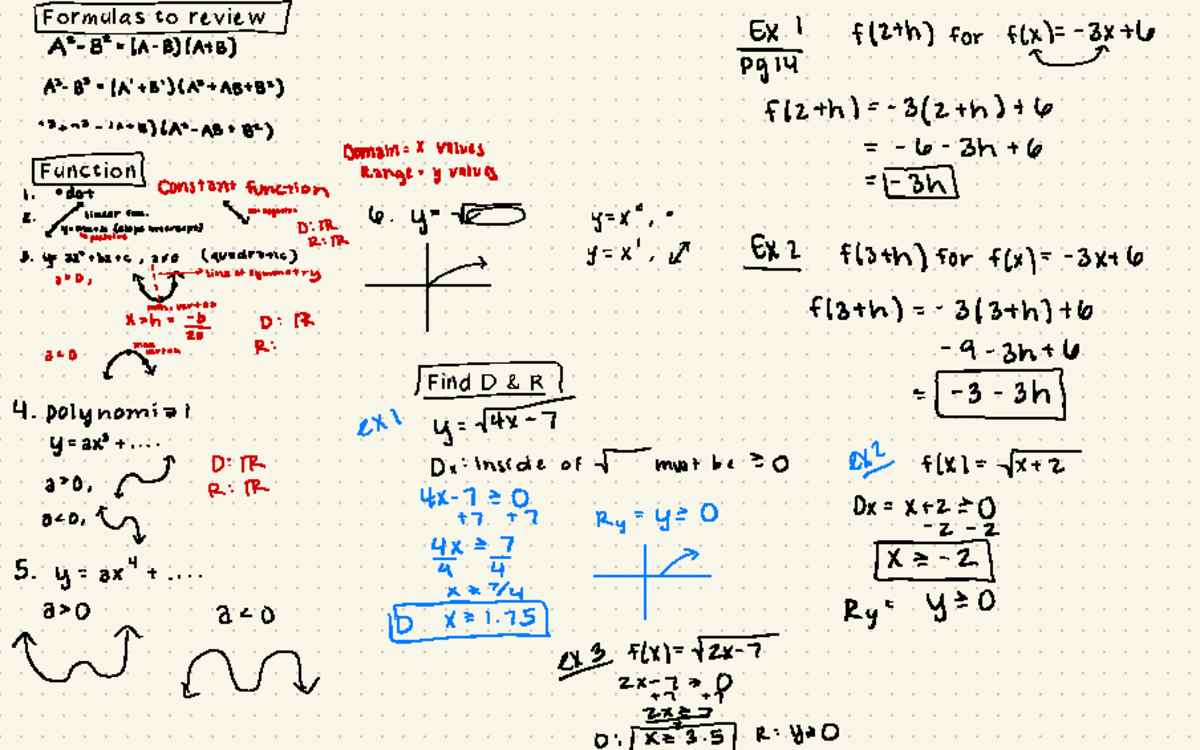 Chapter 1 Questions - Formulas to review Function Find D & R ...