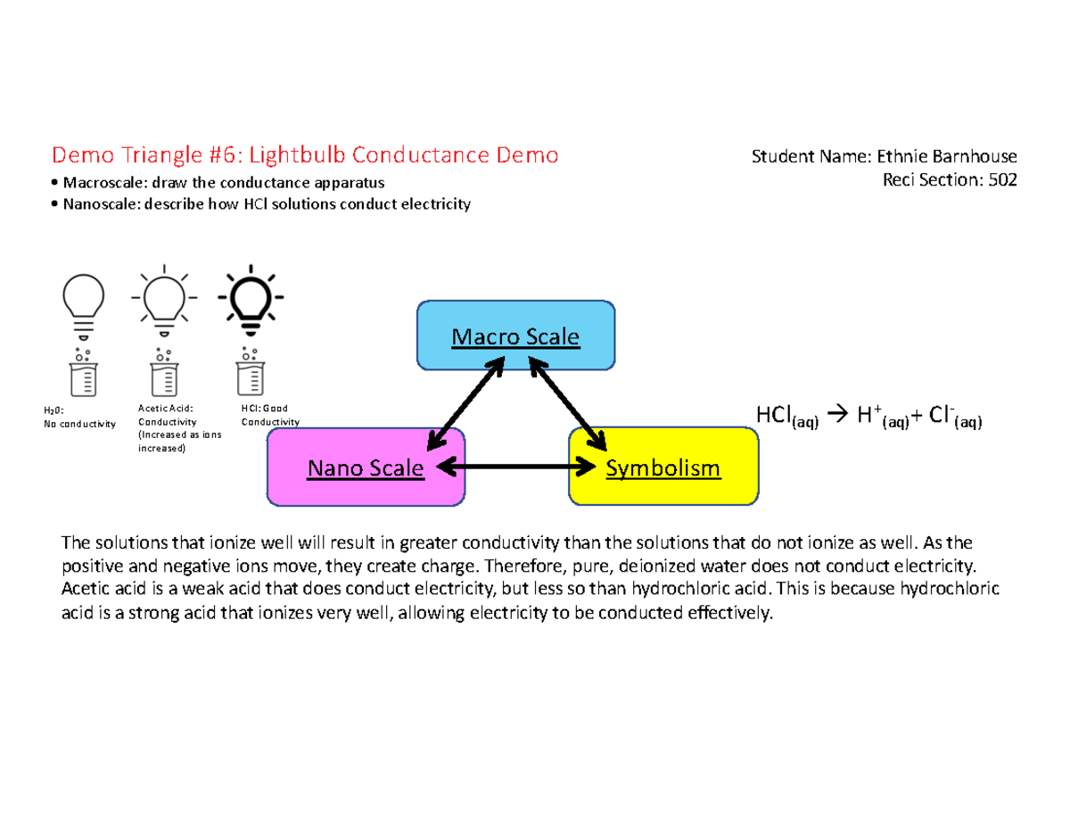 Demo Triangle #6 - Demo Triangle #6: Lightbulb Conductance Demo Student ...