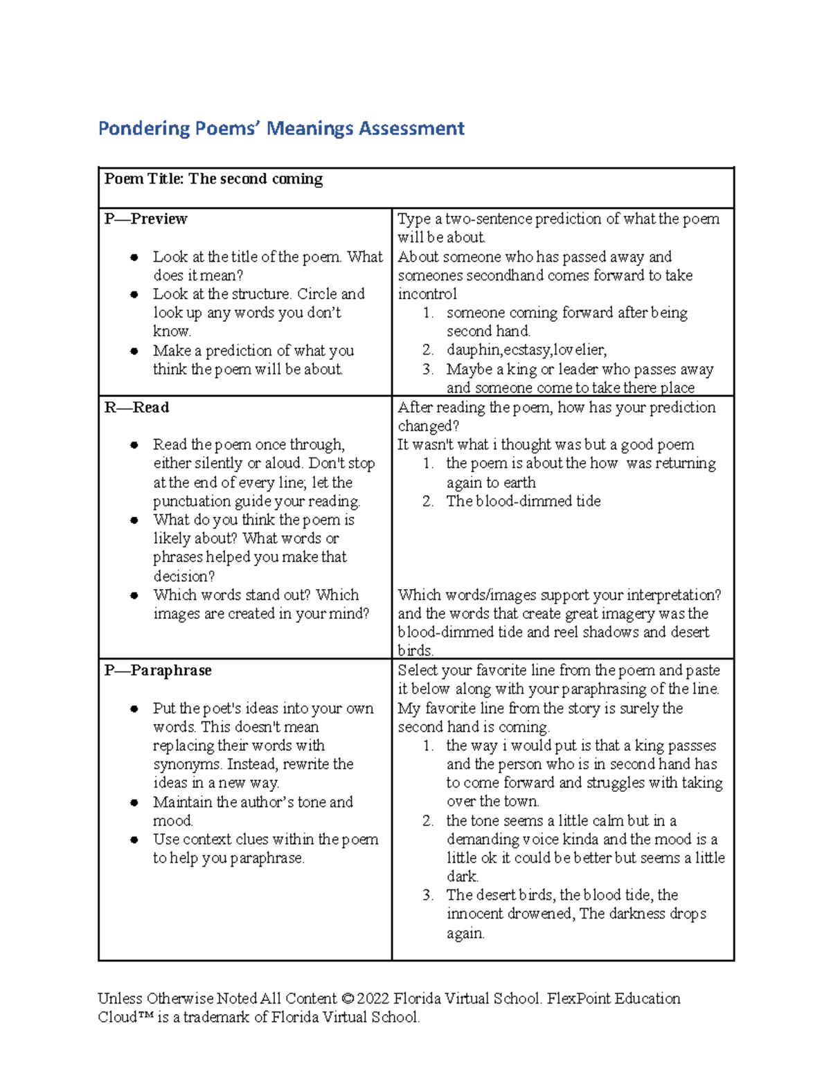 1 I Got A A On It Pondering Poems Meanings Assessment Poem Title