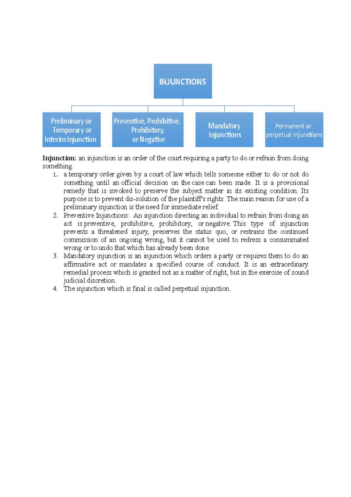 A short Note on Injunction under the law - Injunction: an injunction is ...