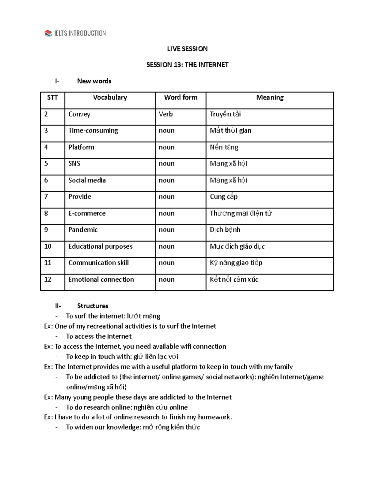 Listening ielts - 📚 IELTS INTRODUCTION LIVE SESSION SESSION 13: THE ...