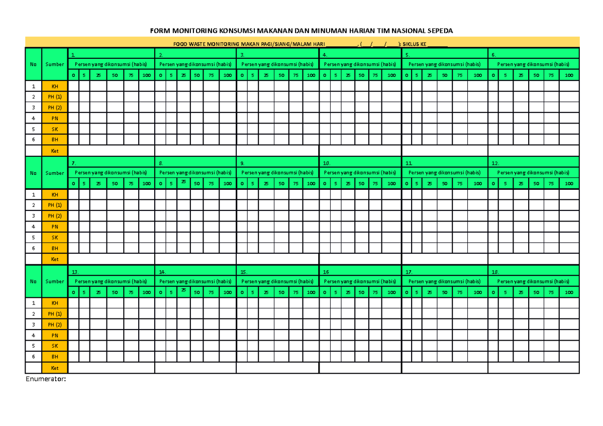 FOOD Waste Monitoring Makan - FORM MONITORING KONSUMSI MAKANAN DAN ...