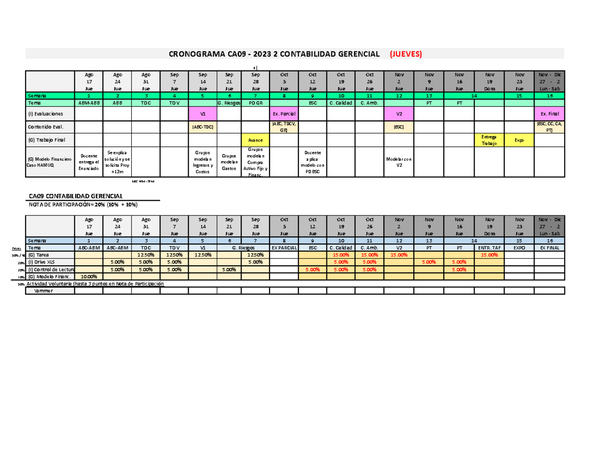 CA09 Cronograma de actividades 2023-2 - x| Ago Ago Ago Sep Sep Sep Sep ...