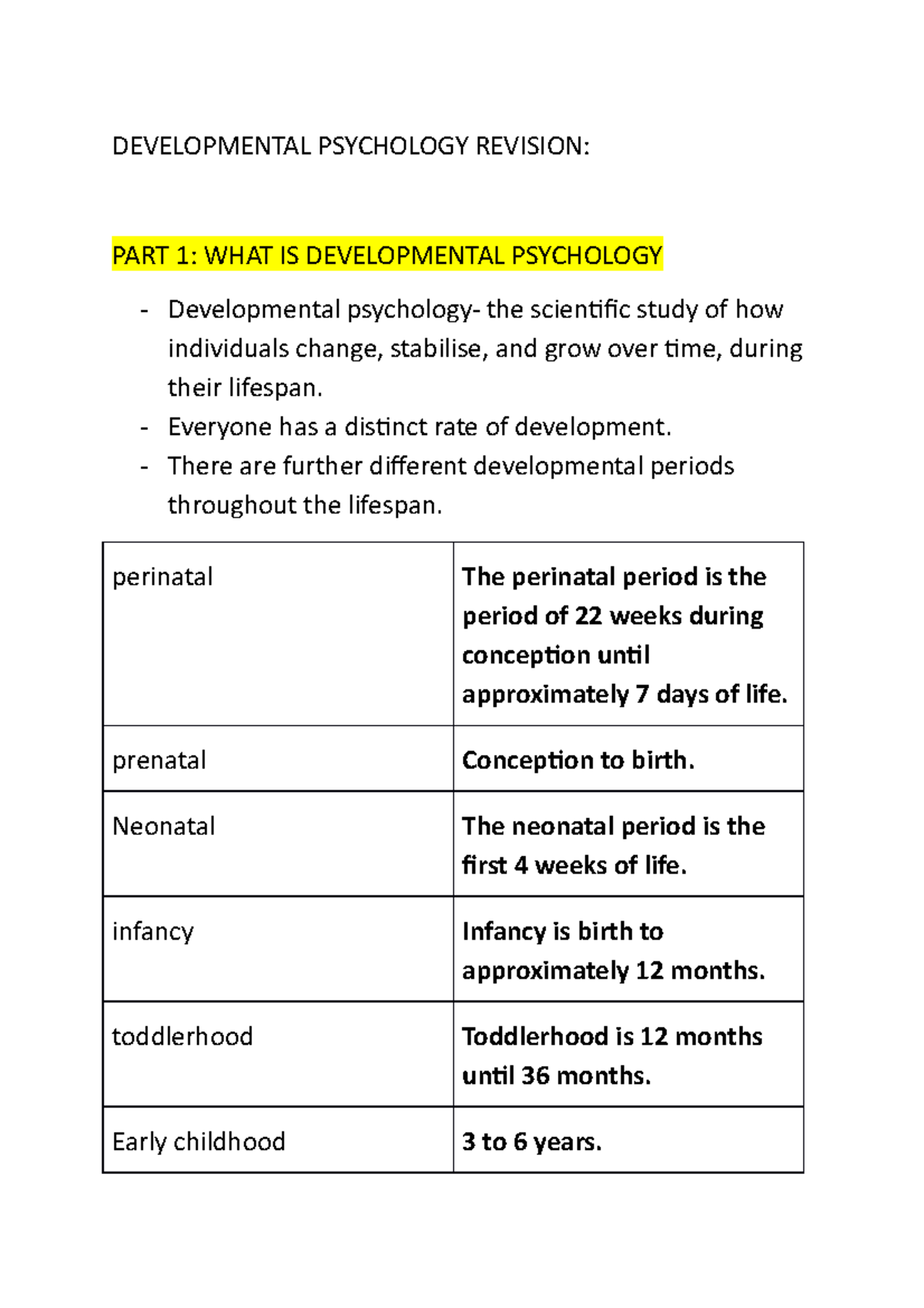 Psy2071 Practical Material Developmental Psychology Revision Part